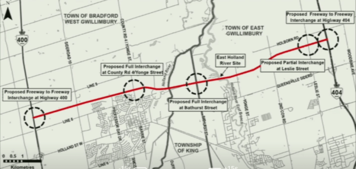 Bradford Bypass Timeline A Story In Brief Rescue Lake Simcoe Coalition